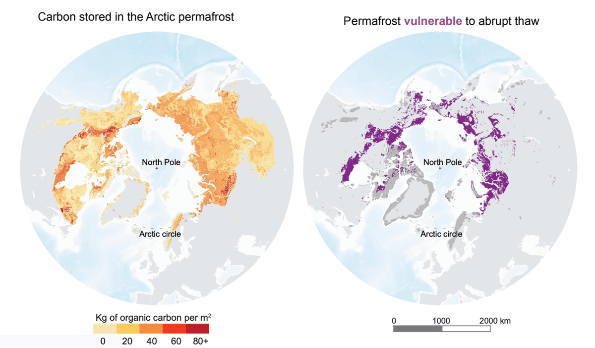 La fonte du permafrost, enjeux d’adaptation et conséquences pour les populations locales